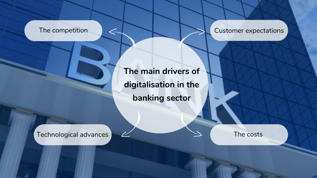 The digitization of banking processes: Challenges & benefits
